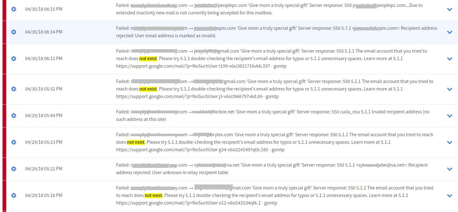 邮件服务商(ESP)邮件退信二：硬反弹(Hard Bounce) | 免费在线批量验证邮箱有效性 - EmailCamel.com